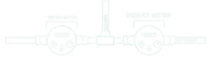 Deduct Meter / Auxiliary Water Meter Installation - Rain One